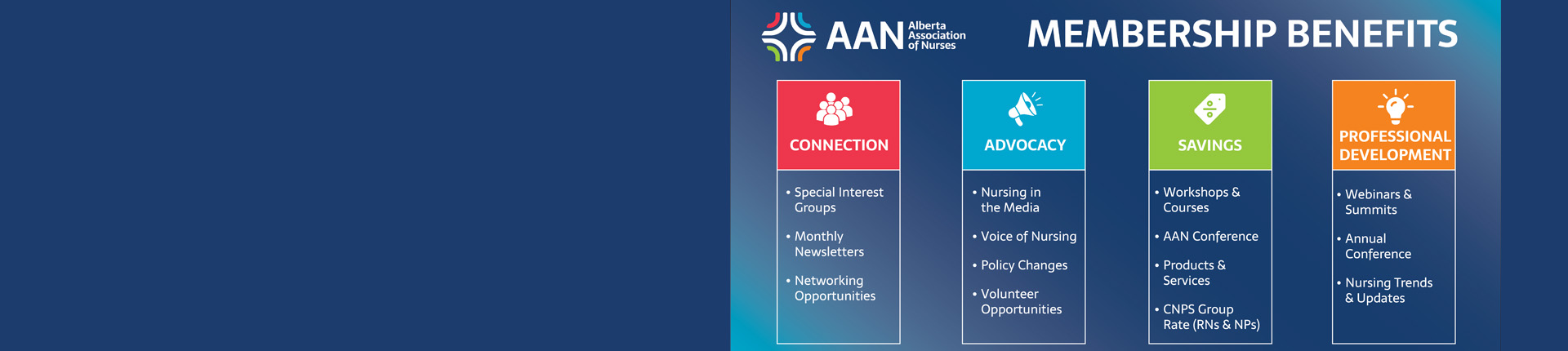 Alberta Association Of Nurses - Alberta Association Of Nurses