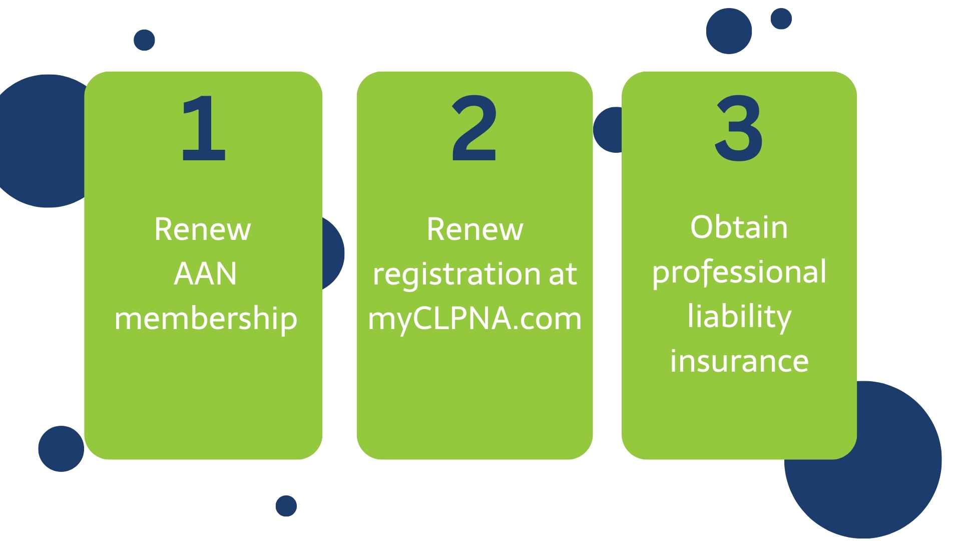 CLPNA registration opens Sept. 9 - Alberta Association Of Nurses
